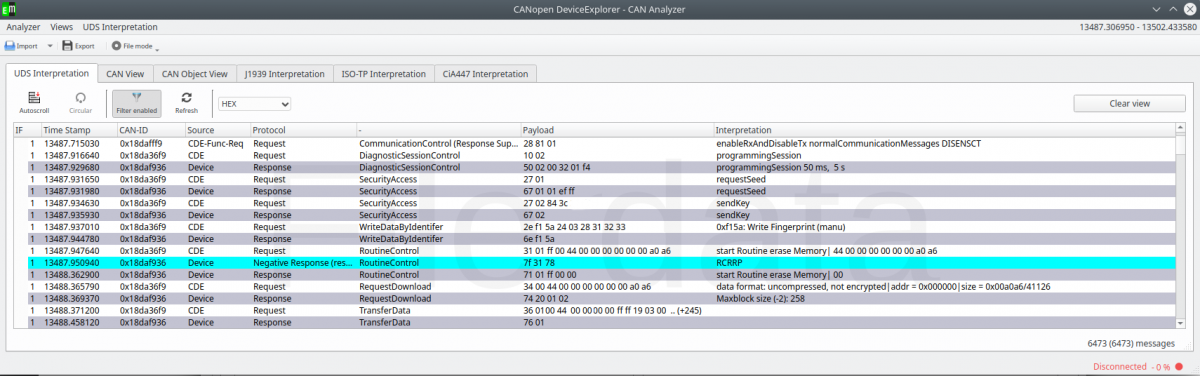 emotas_cde_uds_download_1 - embedded communication