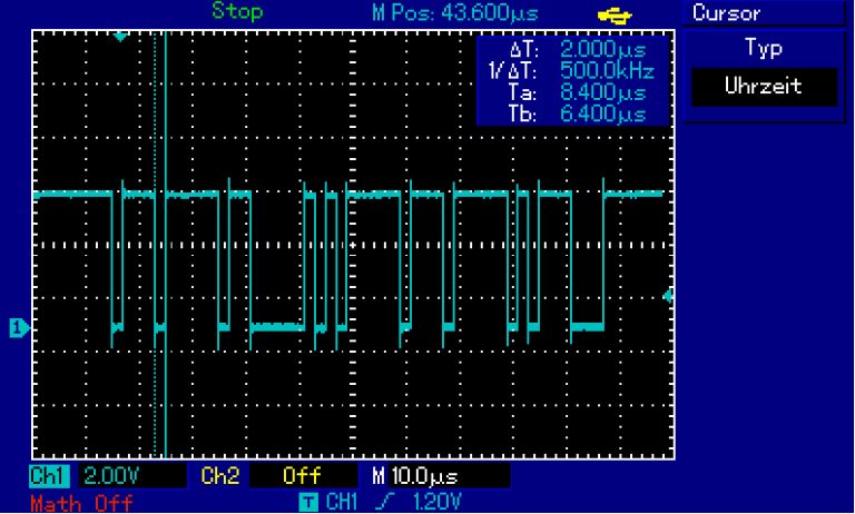 can_scope - embedded communication