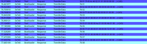 UDS Basic Firmware Download - embedded communication